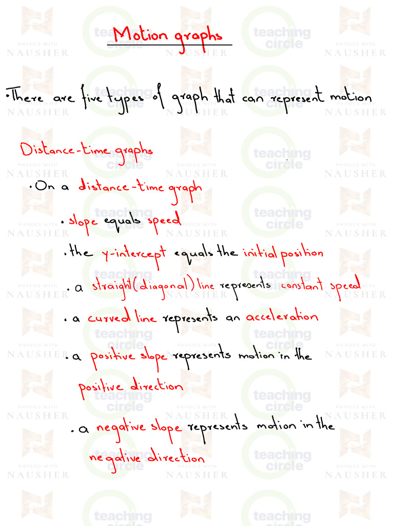 KINEMATICS PART -2 | PDF | Acceleration | Velocity