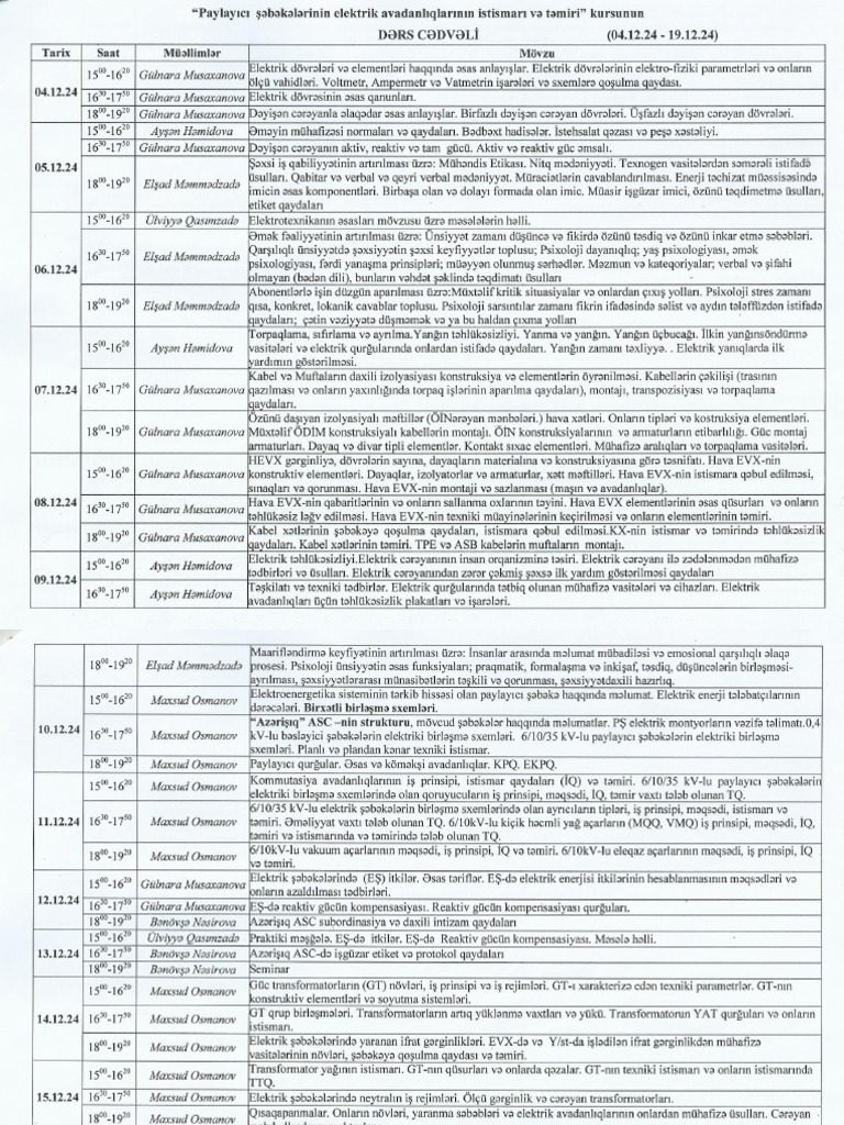 İstismar-İşə Qəbul - 2 55555 | PDF