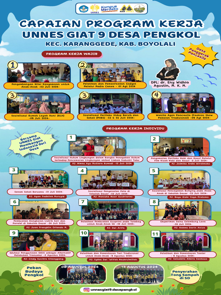 Infografis Capaian Proker | PDF