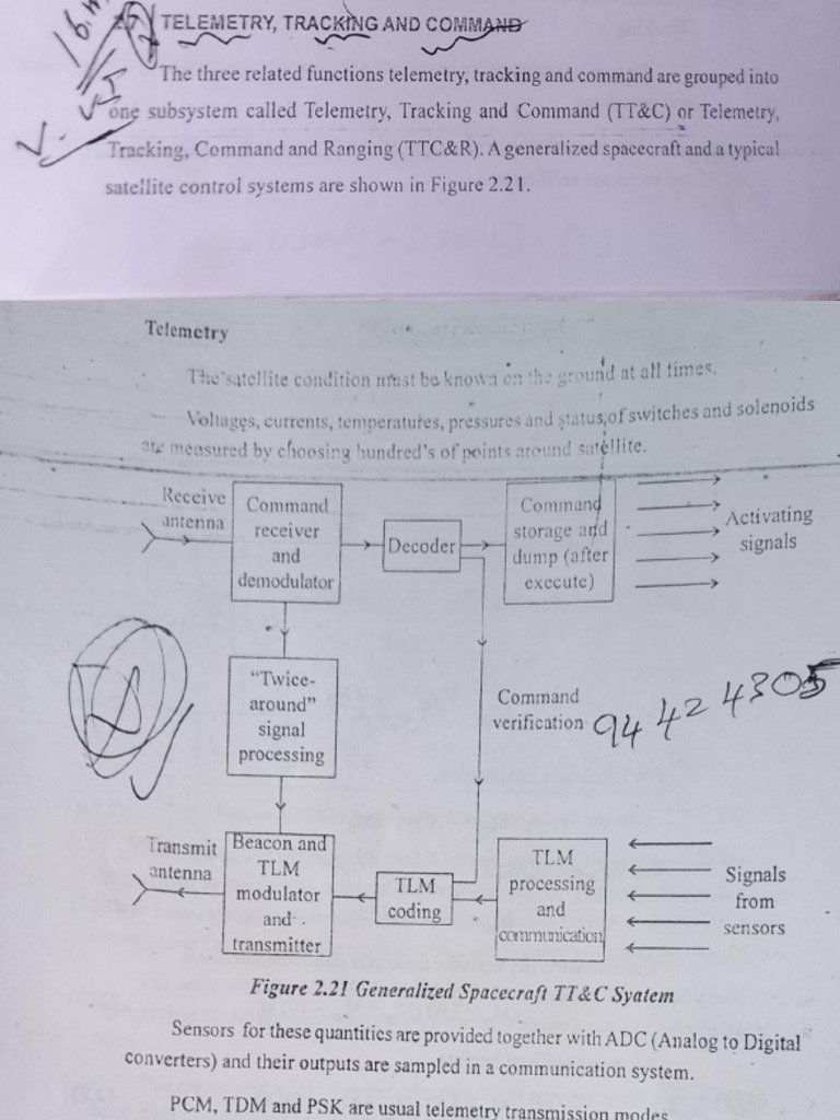 Telemetry, Tracking and Command | PDF
