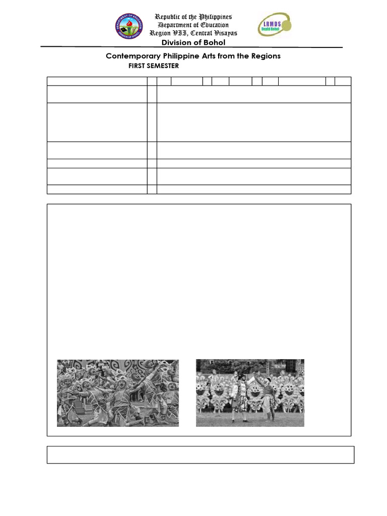 SHS HUMMS CPAR WK 9 Day 1 | PDF