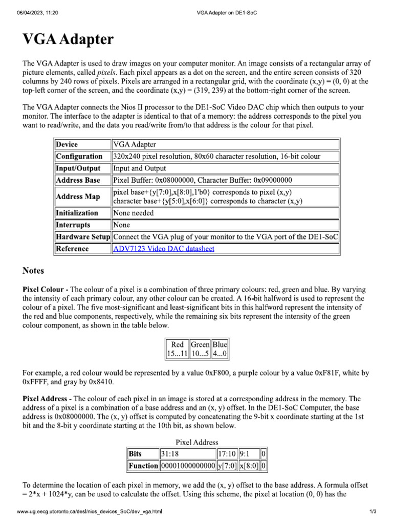 Vitual Card Notes | PDF