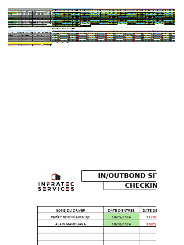 Roster Drivers Infratec 2024 | PDF