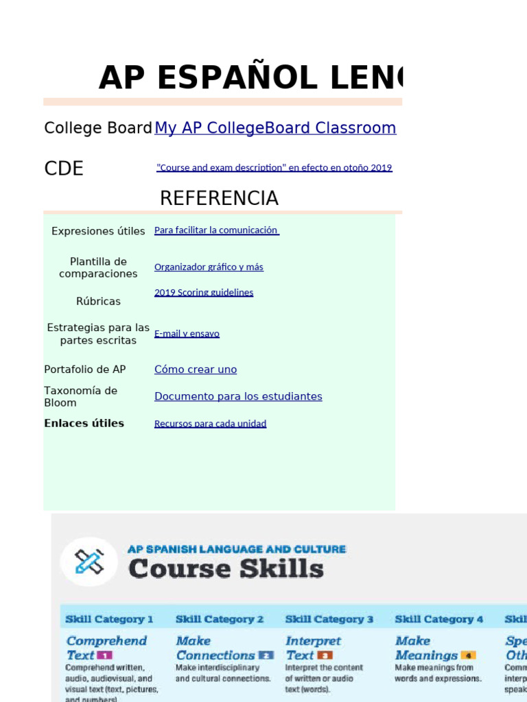 Year at A Glance AP Lengua y Cultura | PDF | Multilingüismo | Moda