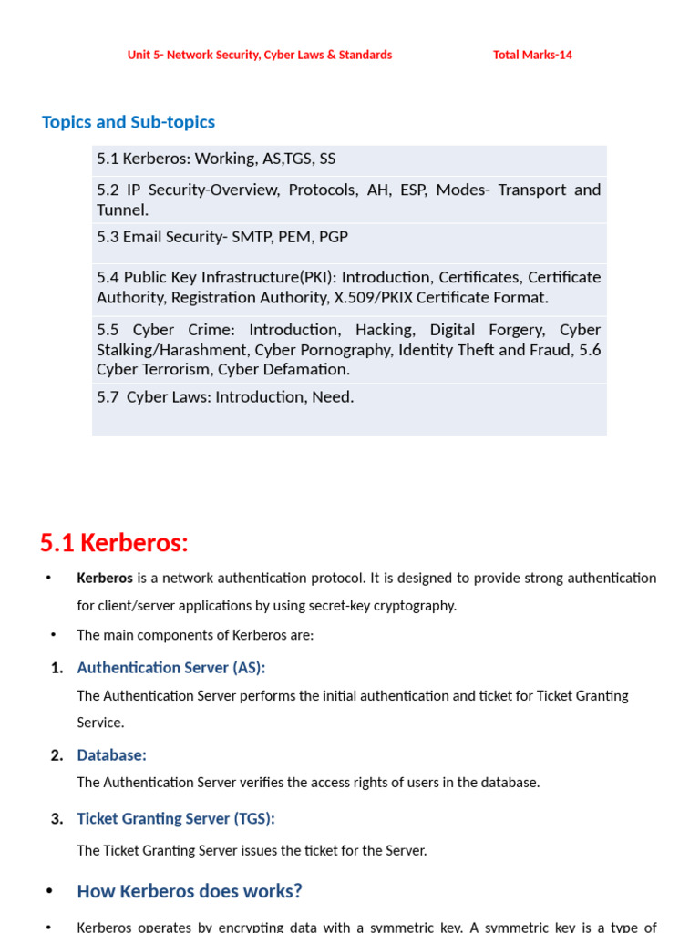 Unit 5-Network Security, CyberLaws & Standards | PDF | Internet Protocols | Cybercrime