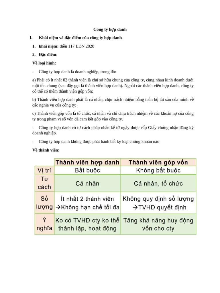 Công Ty H P Danh | PDF