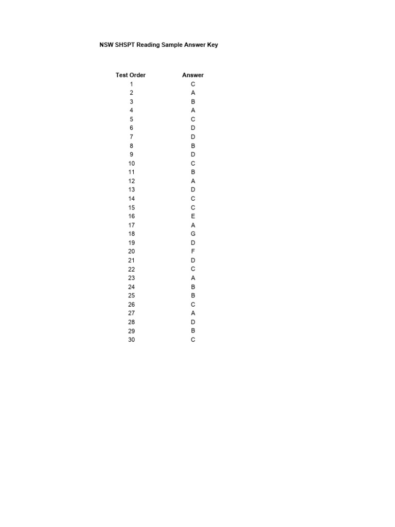 IELTS Reading Sample Answer Key | PDF