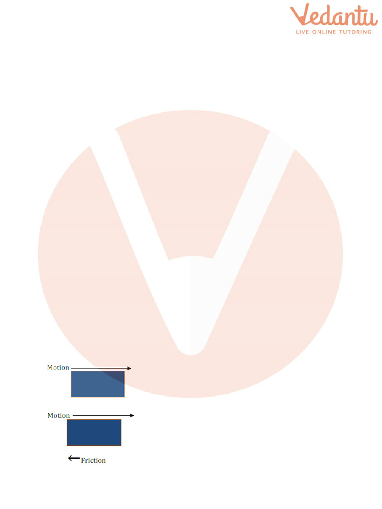 CBSE Class 8 Science Friction Worksheets with Answers - Chapter 12 ...