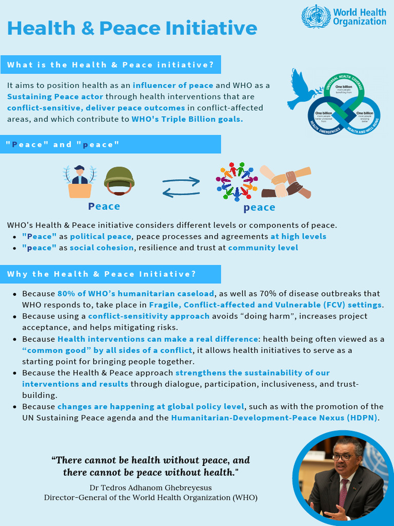 WHO Health & Peace Initiative Overview | PDF | World Health ...