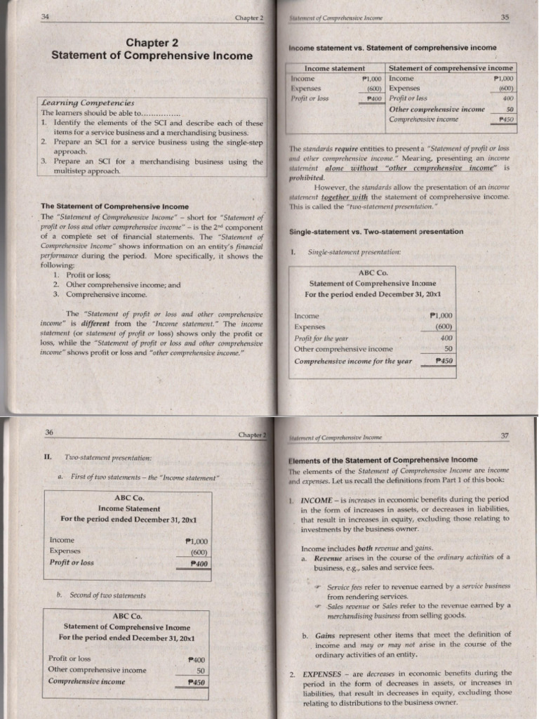 FABM2-Chapter-2 | PDF