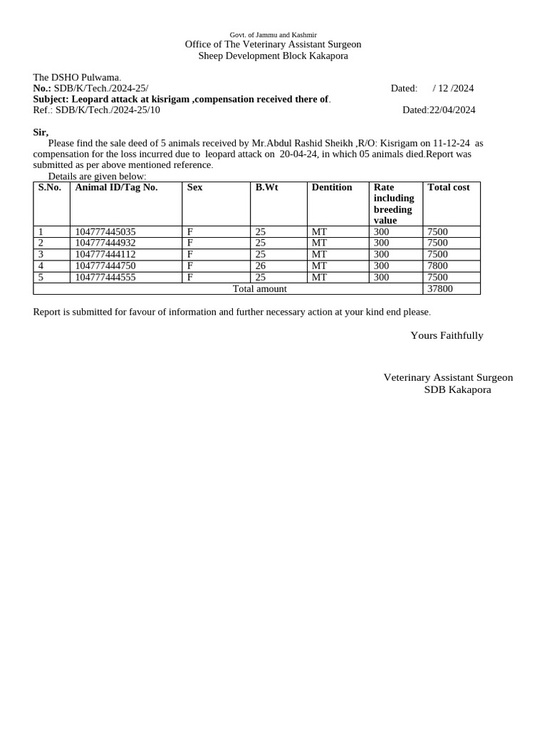 Wild Attack Bill Ab - Rashid Sheikh Kisrigam Relief | PDF