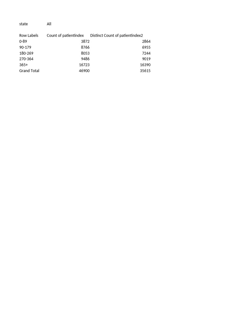 Compliance_pack_fbs_24_08 | PDF