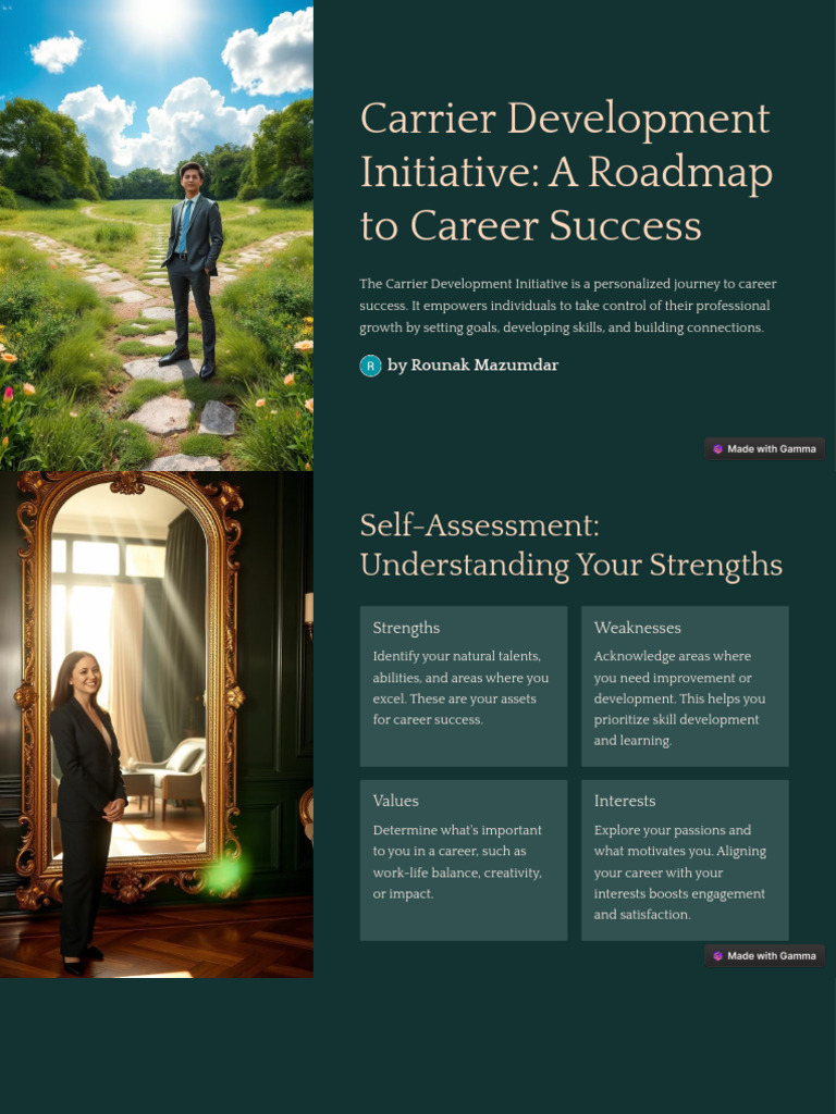 Carrier Development Initiative A Roadmap To Career Success | PDF ...