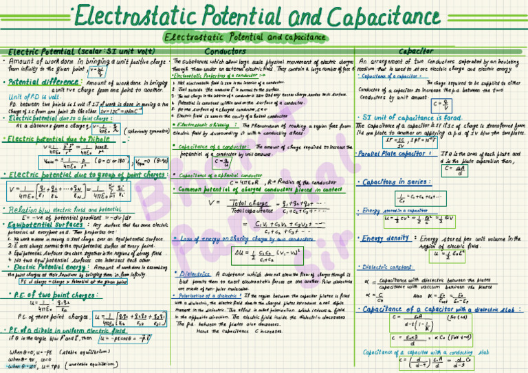 Electrostatics: Potential and Capacitance | PDF | Capacitance | Dielectric