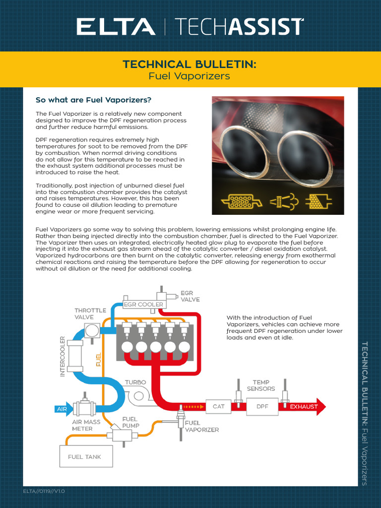 ELTA TechASSIST Fuel Vaporizers | PDF | Exhaust Gas | Carburetor