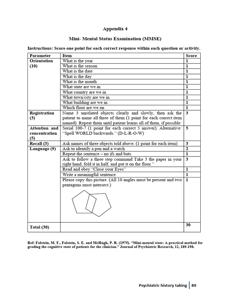 MMSE | PDF | Psychological Concepts | Clinical Medicine