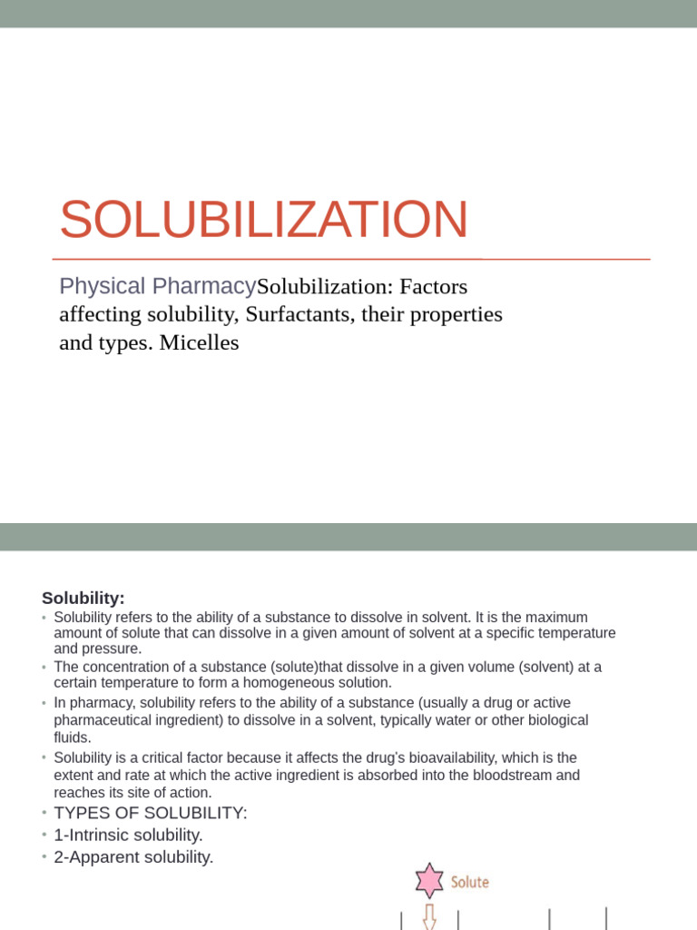 Solubilization Complete | PDF | Solubility | Solvation
