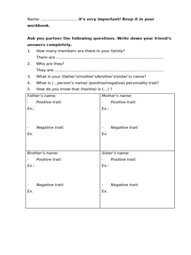 My Friend's Family Members' Personality Traits | PDF