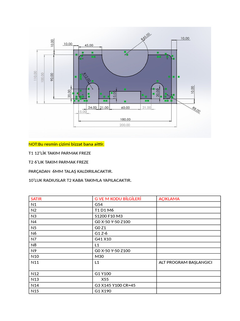 ŞükrüEmin Alkan 194217030 | PDF