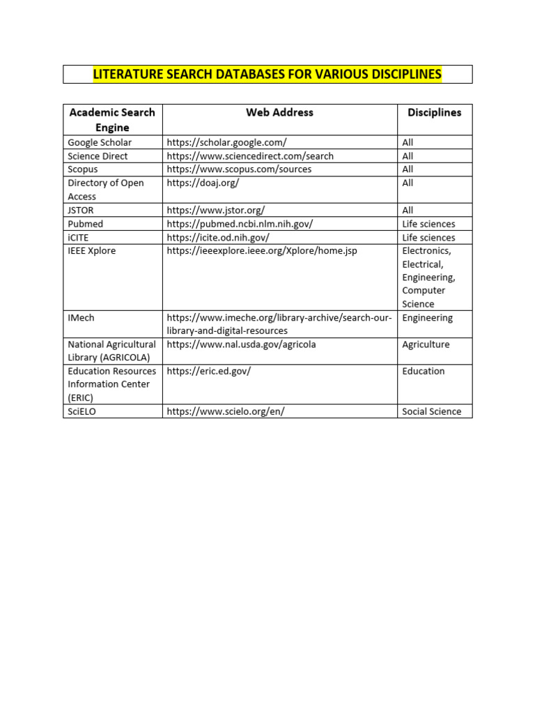 Literature Search Databases For Various Disciplines | PDF