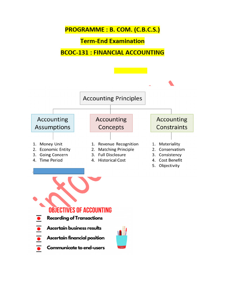 Bcoc-131 Imp | PDF | Depreciation | Business