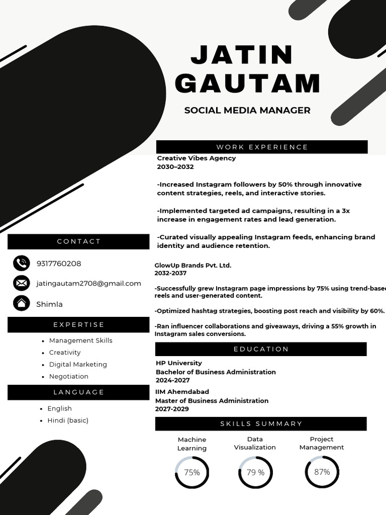 Jatin Gautam | PDF