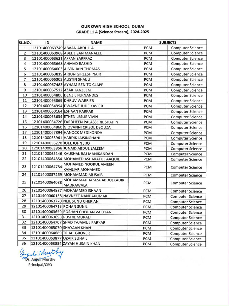 First List - Grade 11 Stream Selection (Ay 2024-2025) | PDF