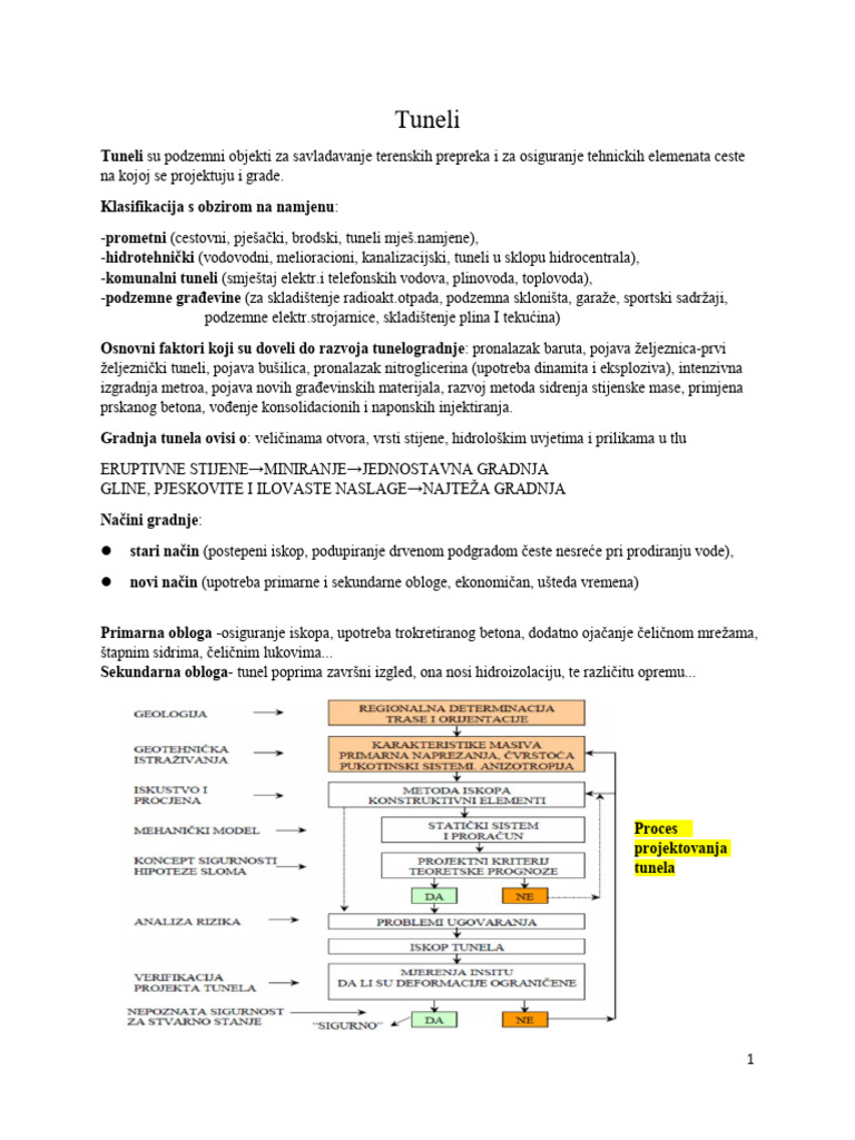Tuneli skripta | PDF