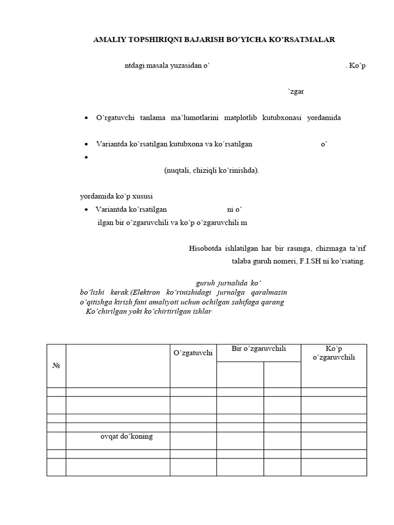 Suniy Intellekt Topshiriq | PDF