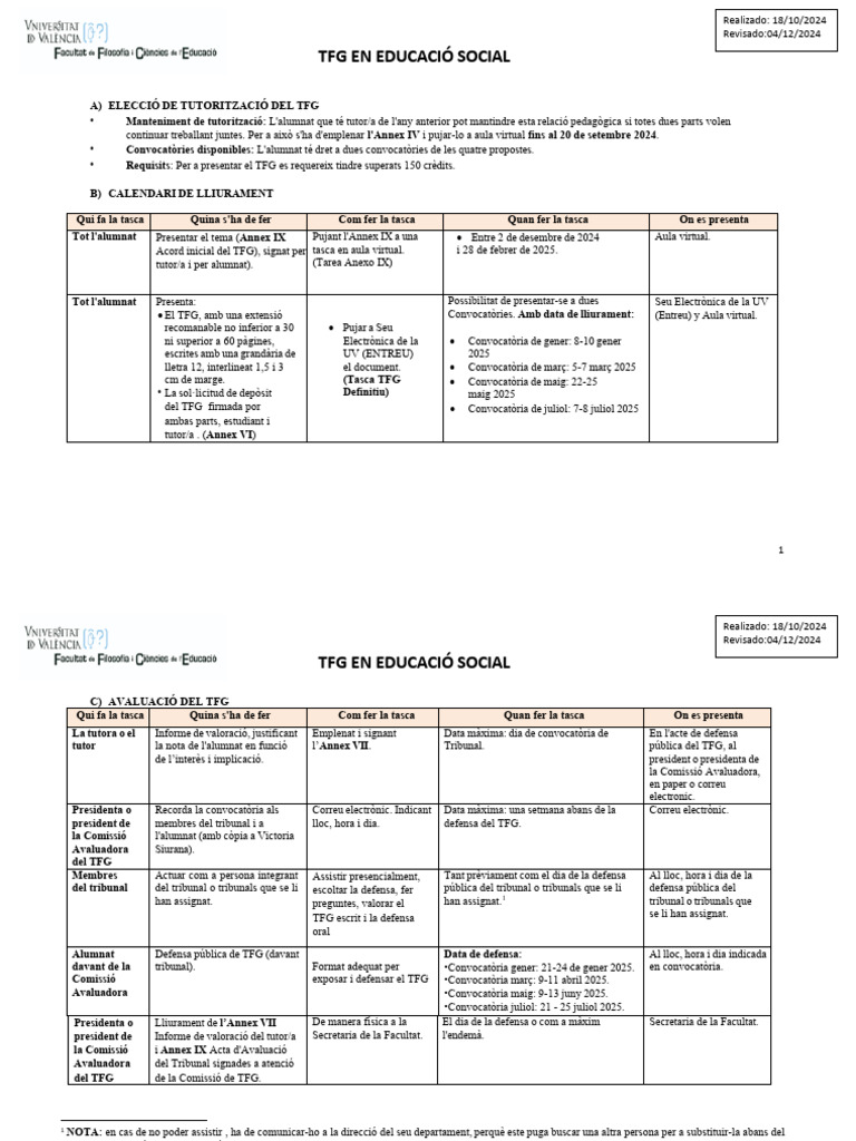 Procediment Tfg e.social 2024-2025 | PDF