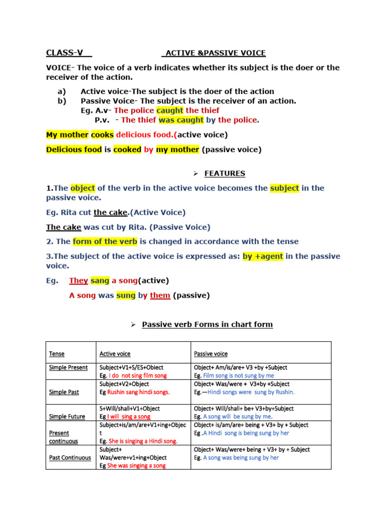 Active and Passive Voice | PDF | Verb | Syntactic Relationships
