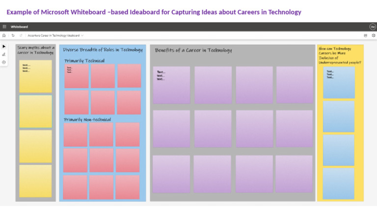 Careers in Technology Ideaboard Template | PDF