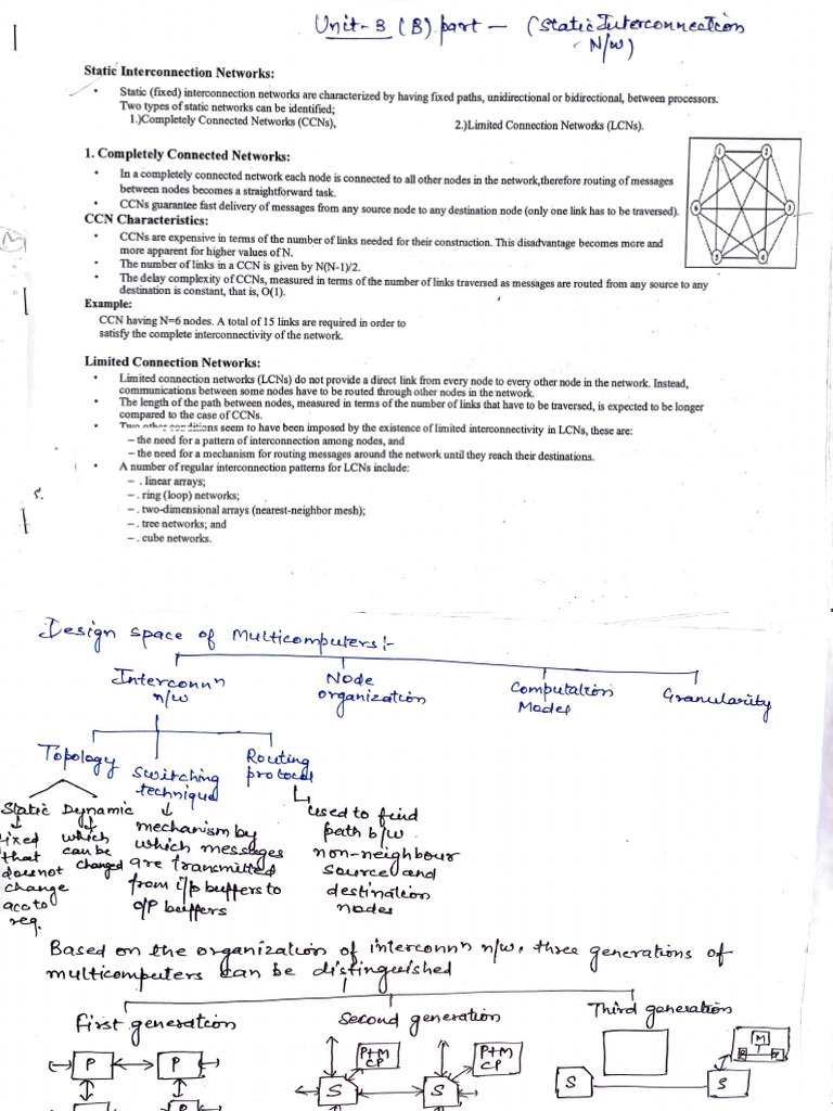 Static Interconnection Networks | PDF | Vertex (Graph Theory) | Central Processing Unit