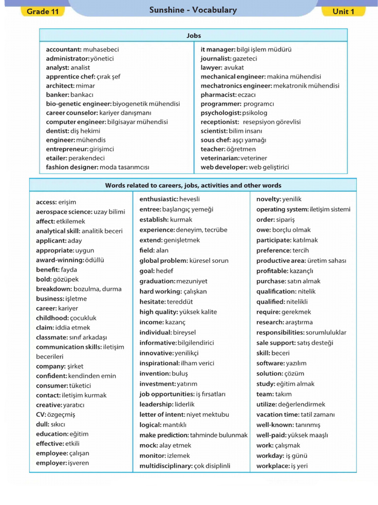 Yeni Not 2024-11-02 18-25-11 | PDF