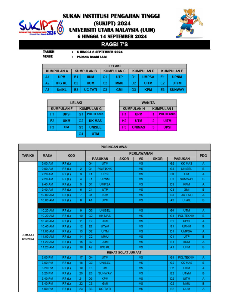 SUKIPT 2024 Rugby 7's Schedule | PDF