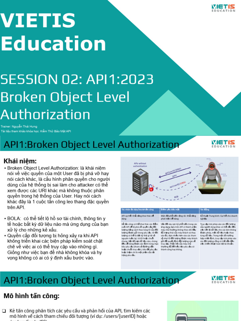 Sesson - 02 - A01 - Broken Object Level Authorization | PDF