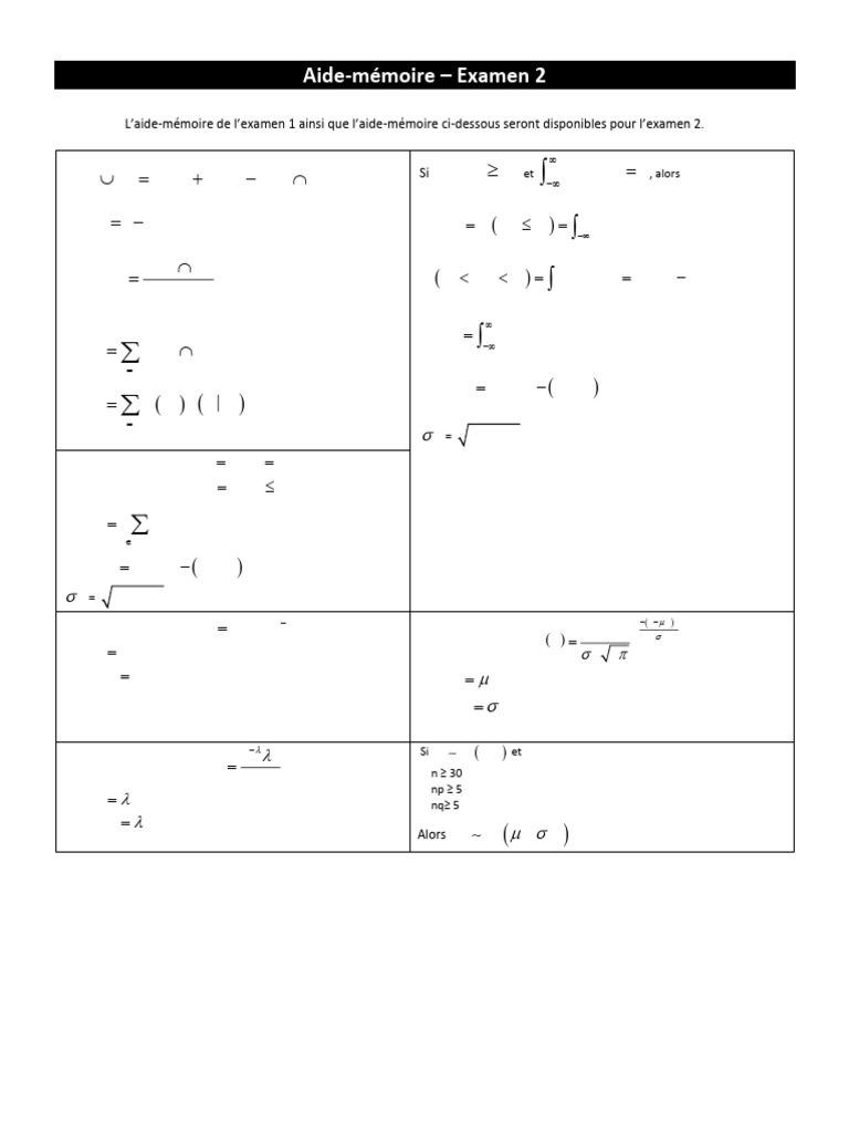 Aide Memoire Complet Ex2 | PDF