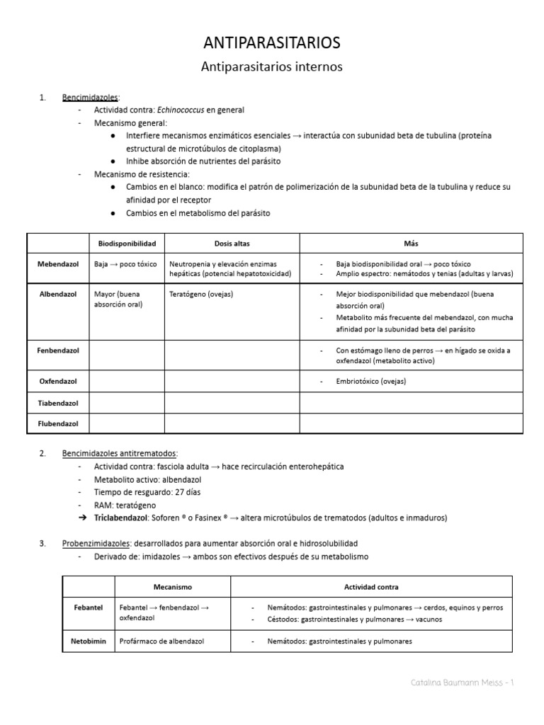 ANTIPARASITARIOS | PDF