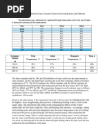 Salt's Impact on Water's Boiling Point | PDF | Pressure | Experiment