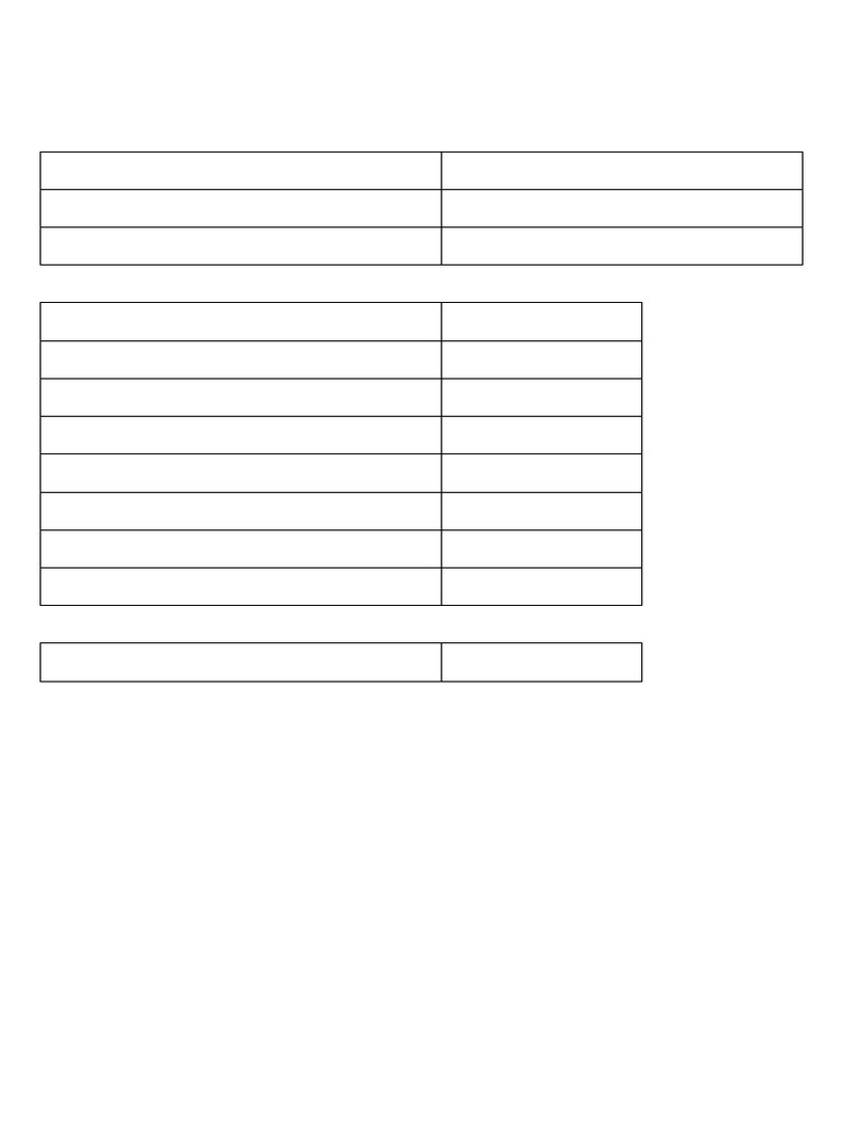 Realistic Report Card 2024 Grade 11 | PDF