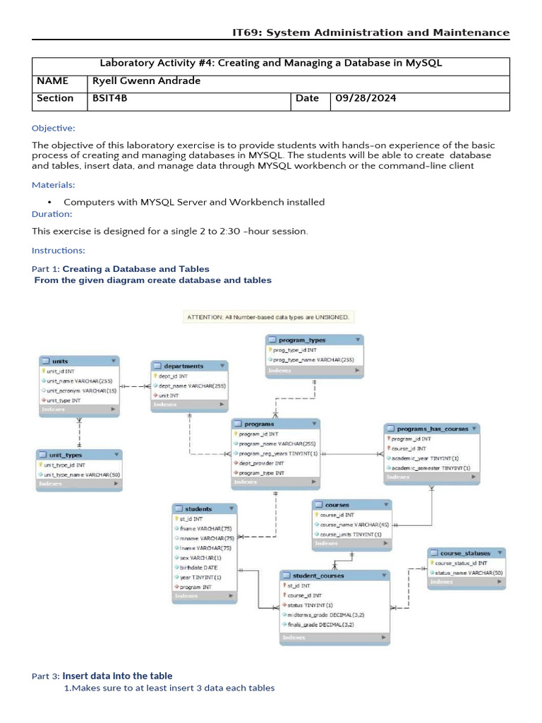 Laboratory Activity#4 | PDF | Databases | Information Retrieval