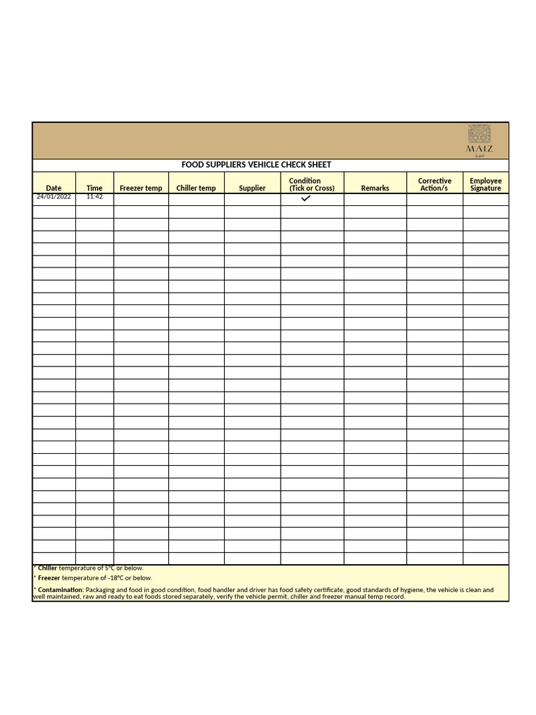 Food Vehicle Inspection Checklist | PDF
