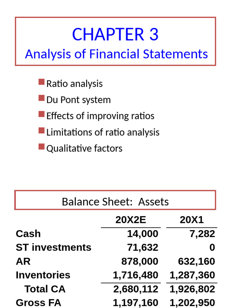 Chapter 3 Financial Managment Pdf Price Earnings Ratio Equity