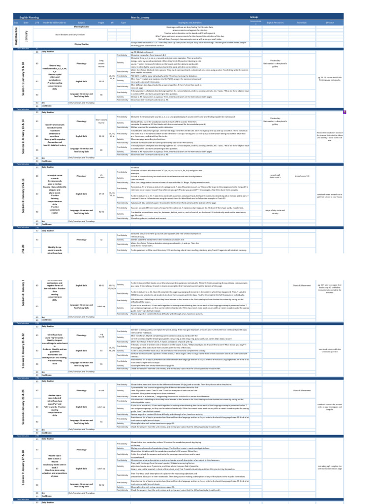 planacion 2c y d | PDF | Word | English Language
