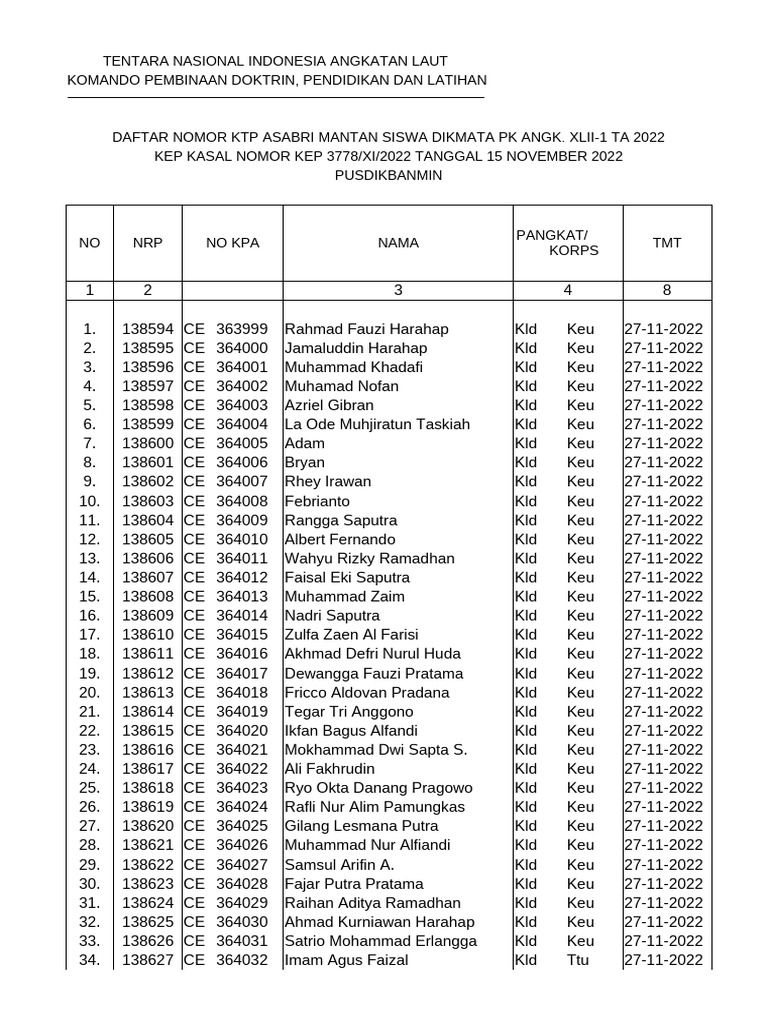 DOC-20250105-WA0030 | PDF