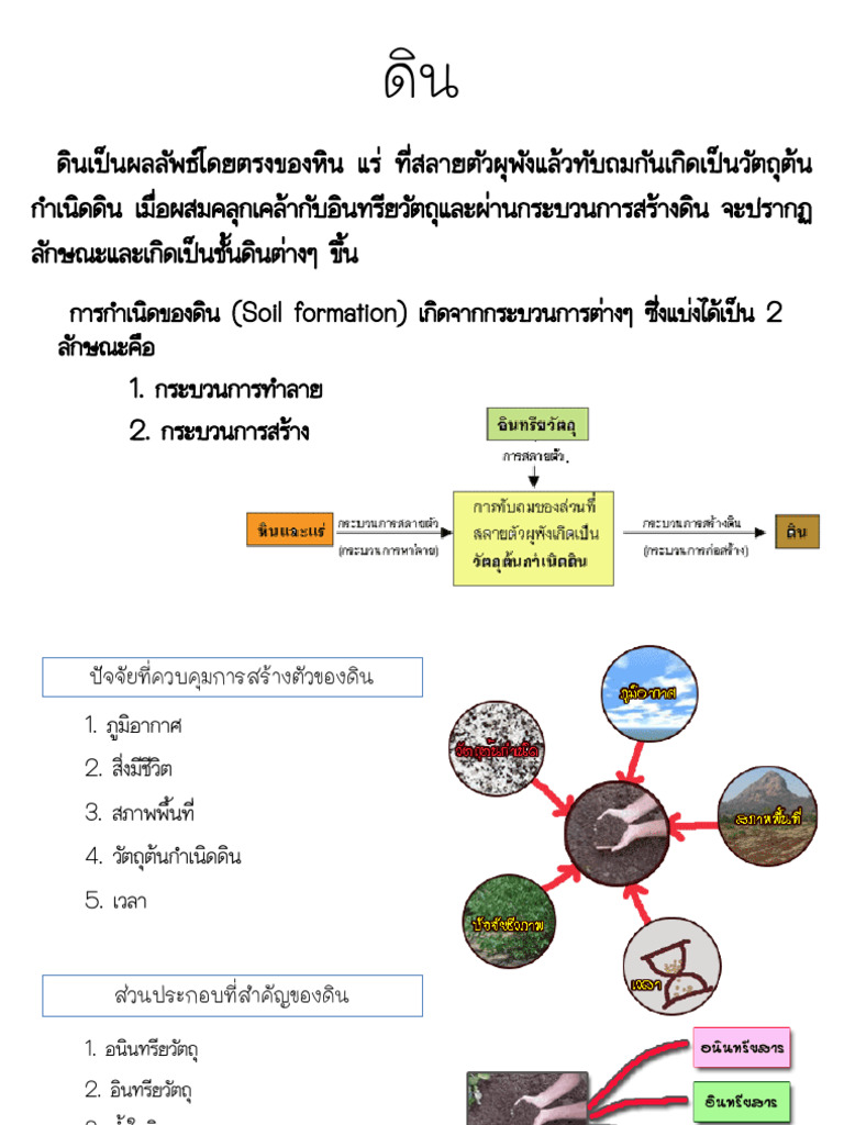 Presentation Ch4-Soil | PDF