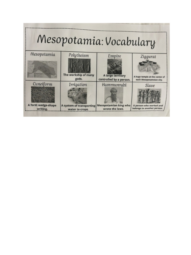 Mesopotamia Vocabulary | PDF
