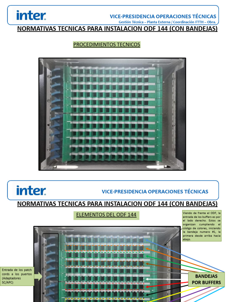 Normas y Procedimientos Tecnicos Odf 144 Con Bandejas | PDF
