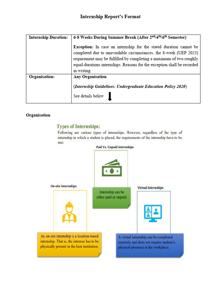 Internship Report's Format | PDF | Swot Analysis | Business