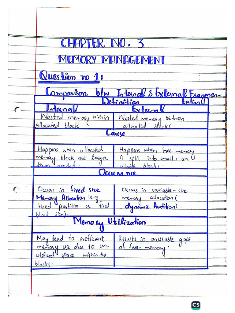 OS (assignment 3) | PDF